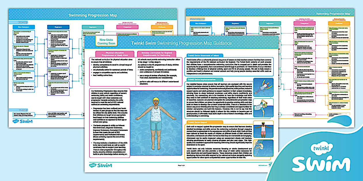 KS2 Swimming Progression Map - PE - Twinkl Swim - Twinkl