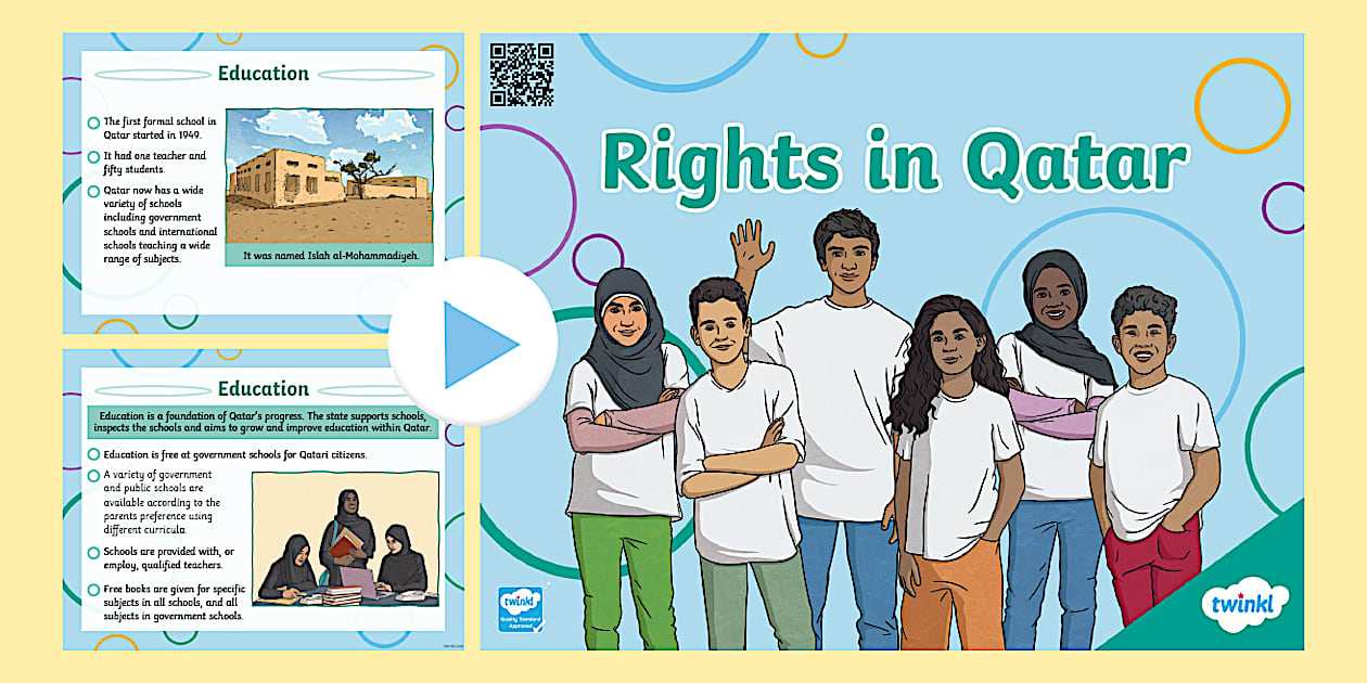 Rights in Qatar (teacher made) - Twinkl