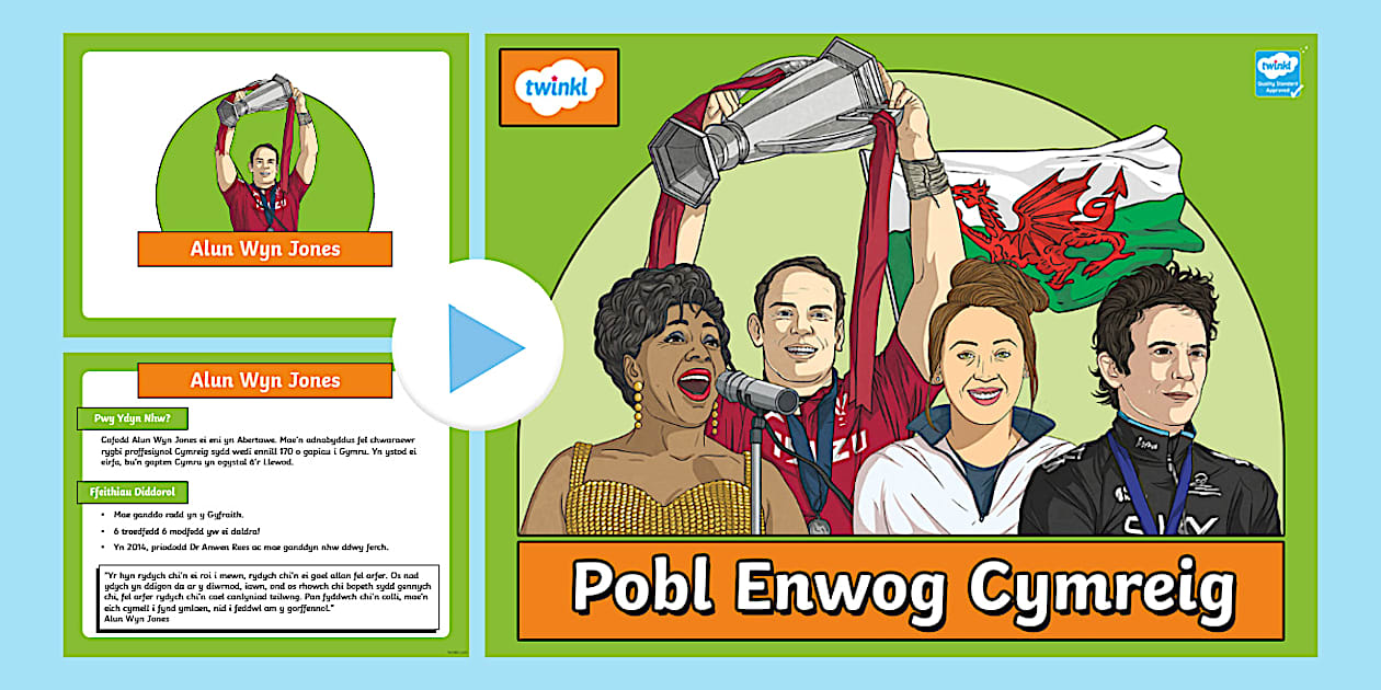 Pŵerbwynt Pobl Enwog Cymreig (Teacher-Made) - Twinkl