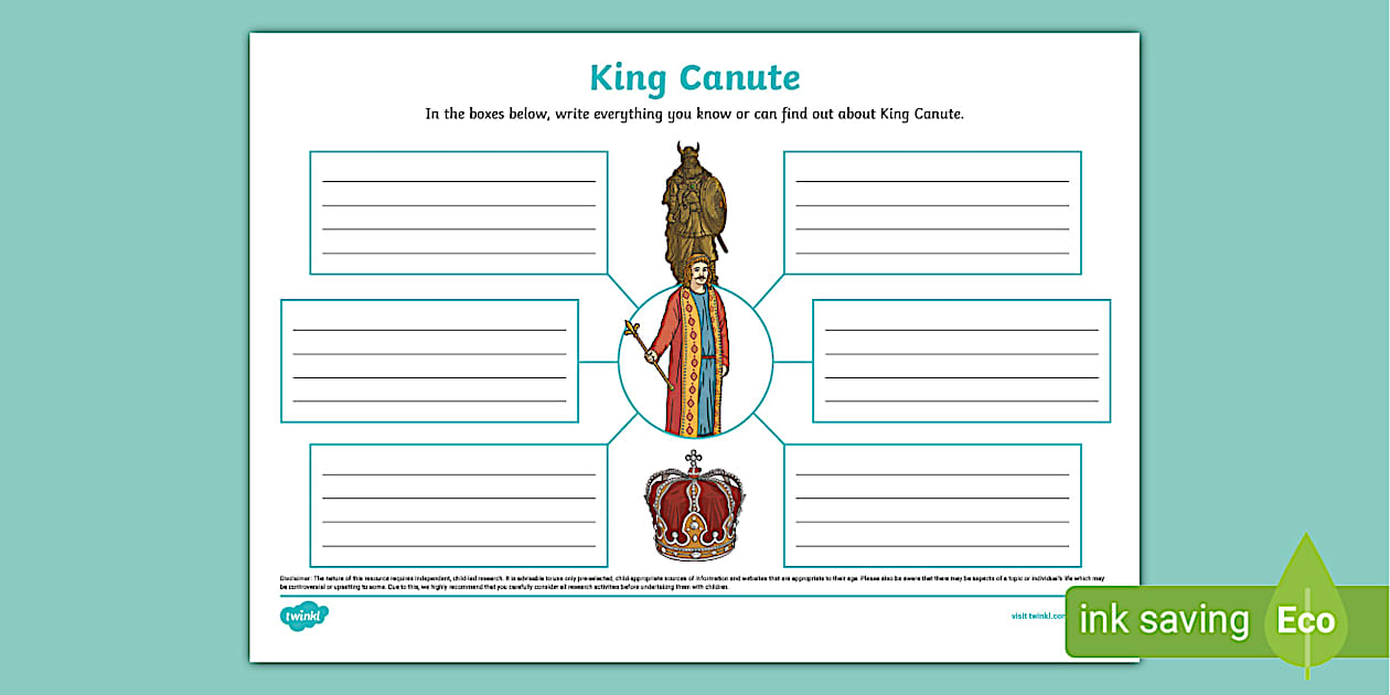 King Canute Mind Map (Teacher-Made) - Twinkl