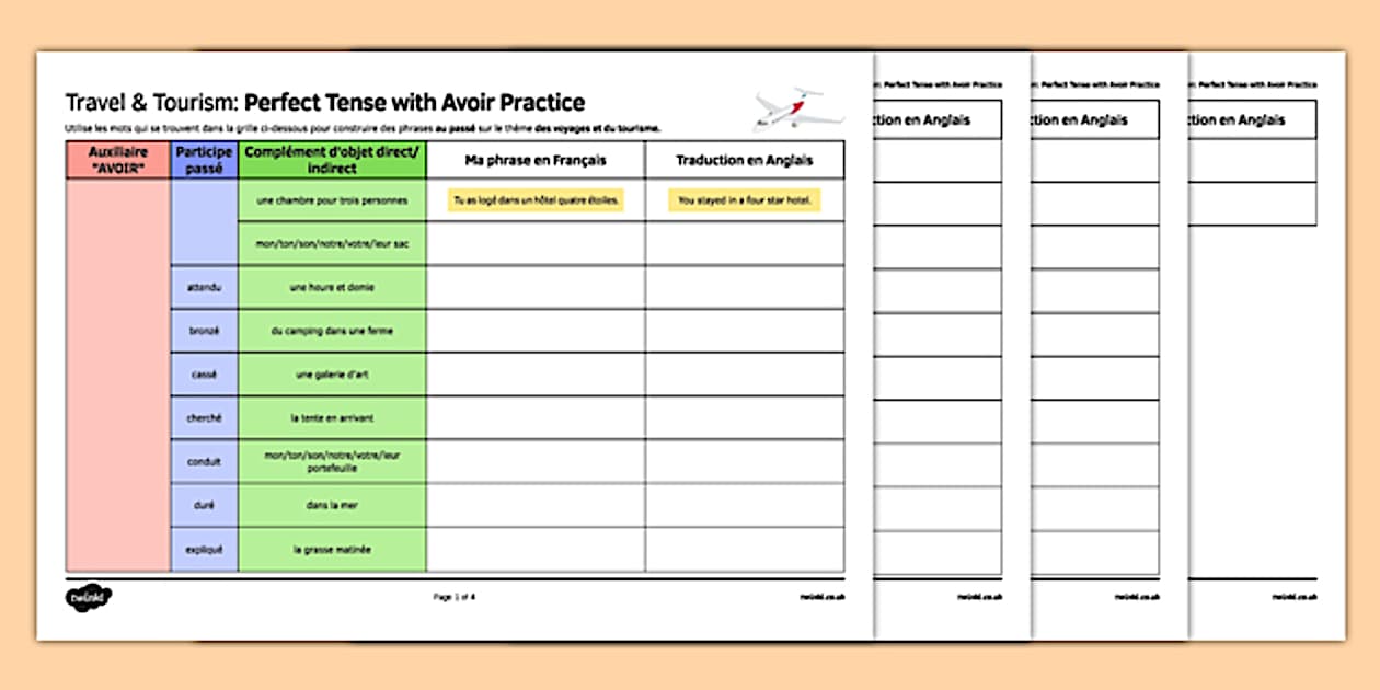Travel and Tourism Themed Perfect Tense with Avoir Writing Worksheet