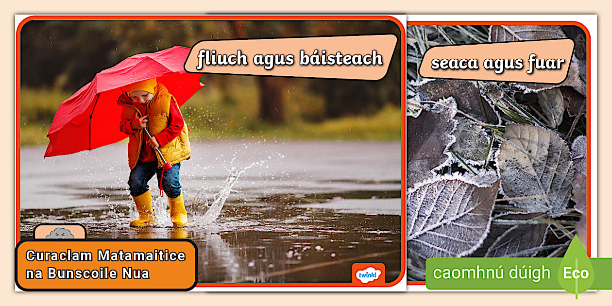 Weather Display Photos Gaeilge (Teacher-Made) - Twinkl