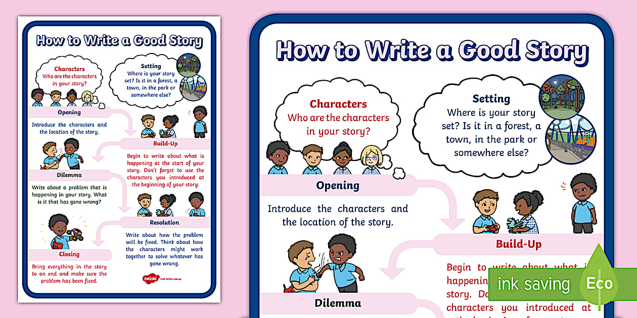 How To Write A Good Story Checklist for Naplan- writing, stories, story