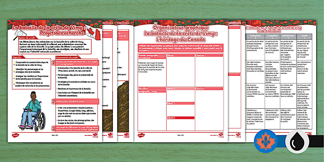 Battle of Vimy Ridge Research Project French - Twinkl