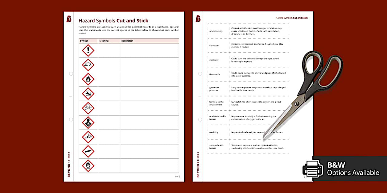 Hazard Symbols and Meanings Cut and Stick Worksheet - Twinkl