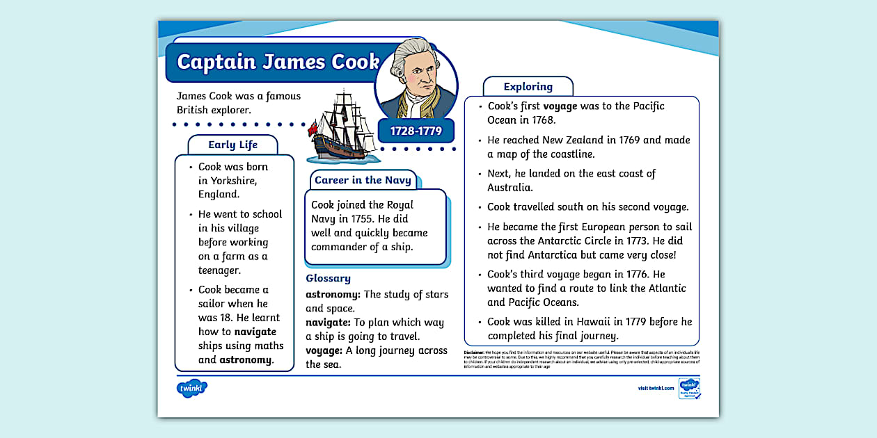 Captain James Cook Fact File - KS1 - History - Explorers