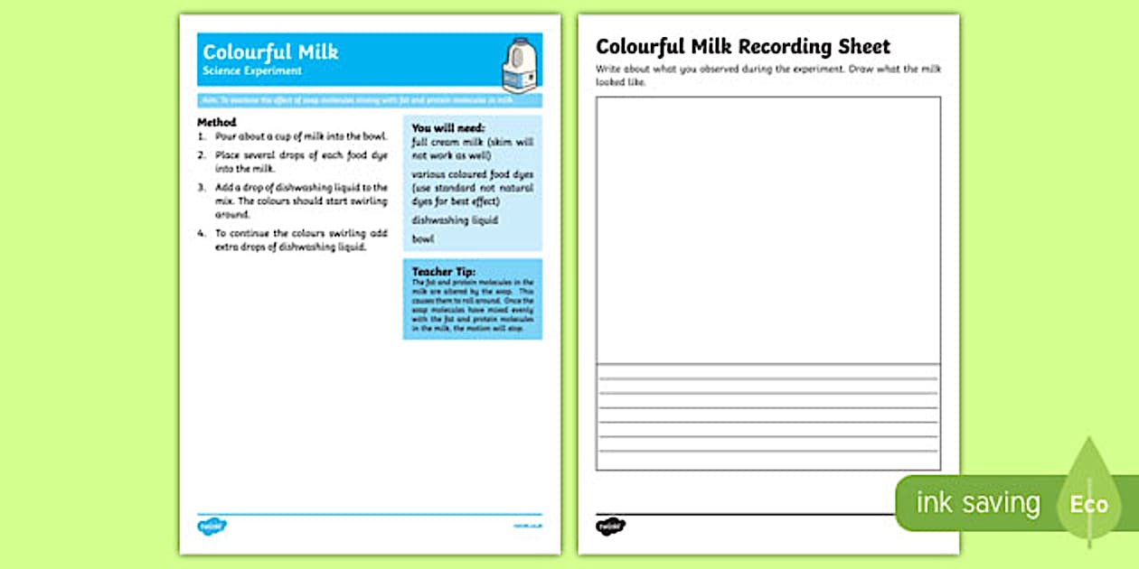 Colour Changing Milk Experiment - Procedure - STEM - Twinkl