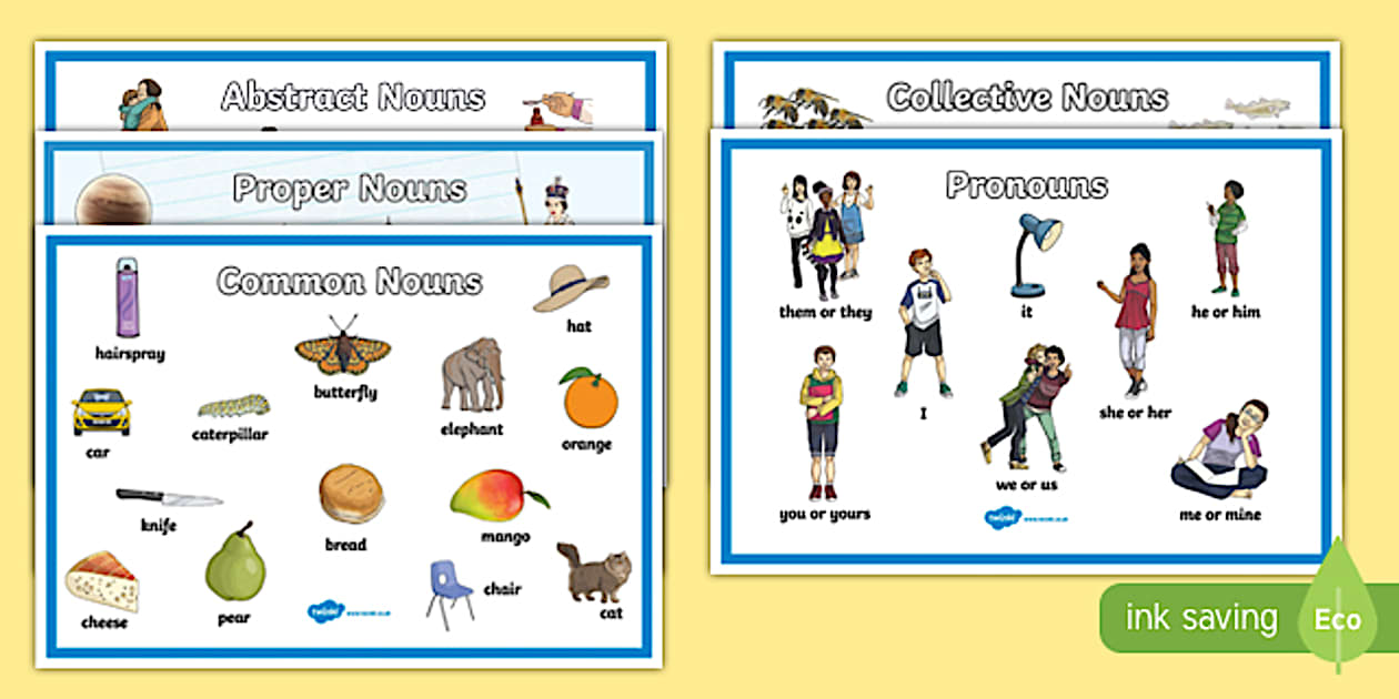 Noun Display Poster Pack (teacher made) - Twinkl