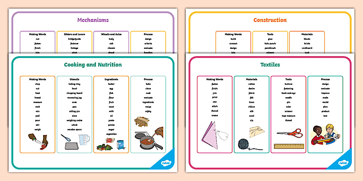 KS1 Design Technology Word Mat Pack (teacher made) - Twinkl