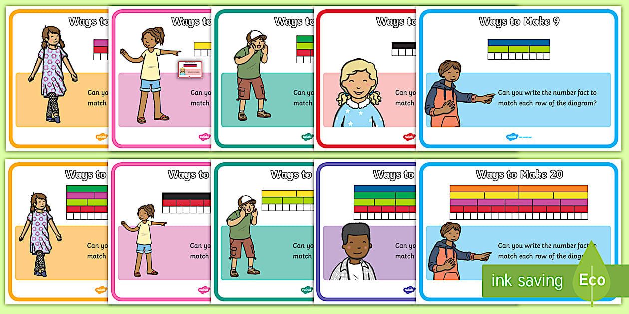 KS1 Number Rod Commutative Multiplication Maths Challenge Display Posters