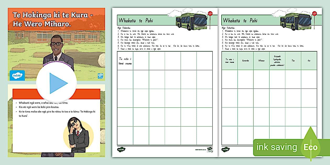 Te Hokinga ki te Kura - He Wero Mīharo. (teacher made)