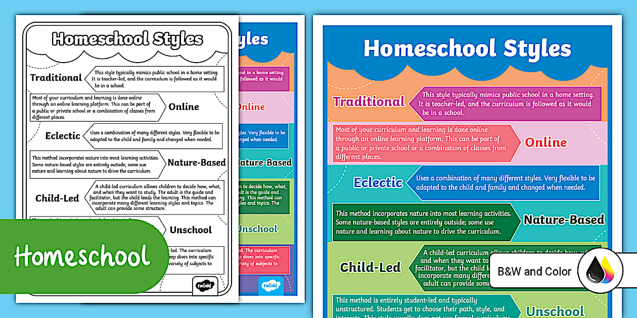 Homeschool Styles Infographic (Teacher-Made) - Twinkl