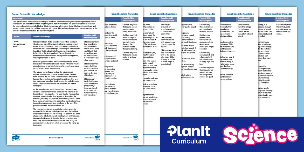 Science CPD: Year 4 Sound (teacher made) - Twinkl