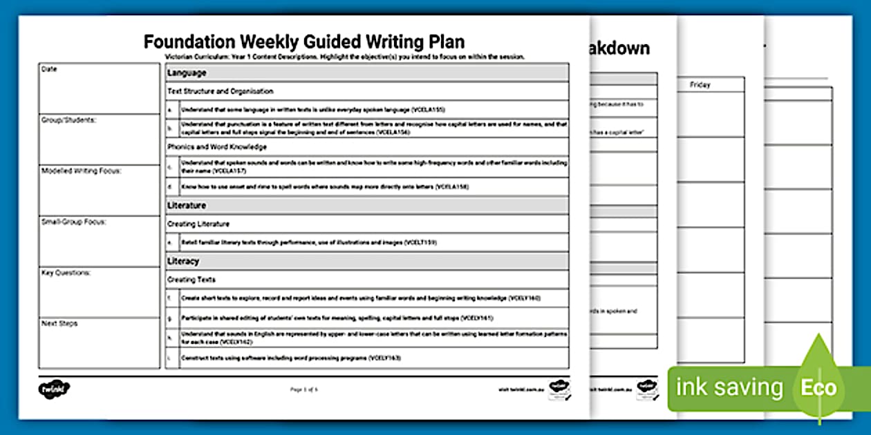Editable Foundation Victorian Curriculum Guided Writing Session Planning