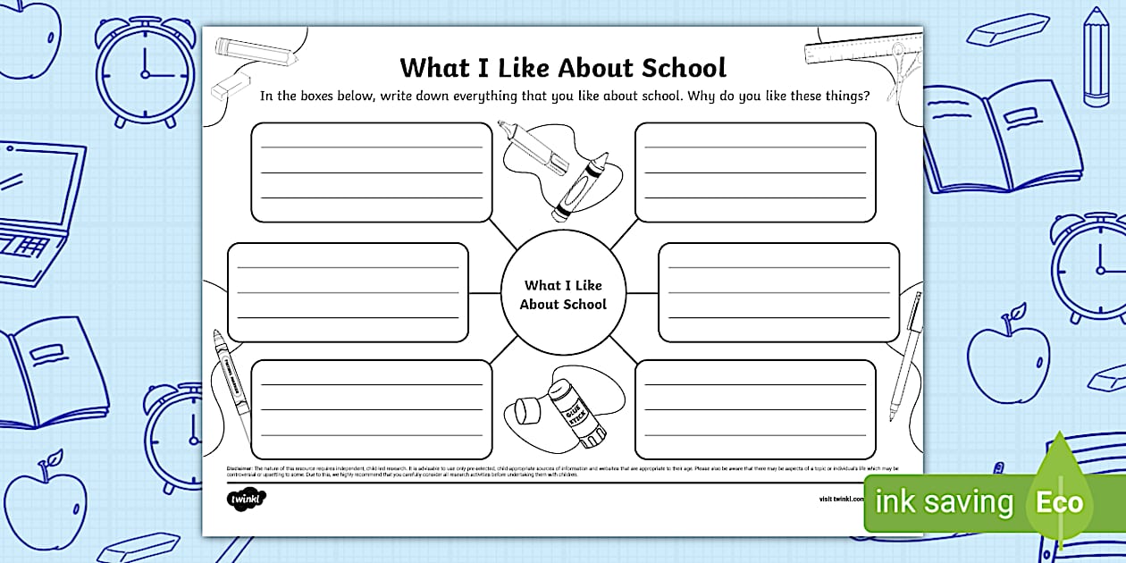 What I Like About School Mind Map (teacher made) - Twinkl