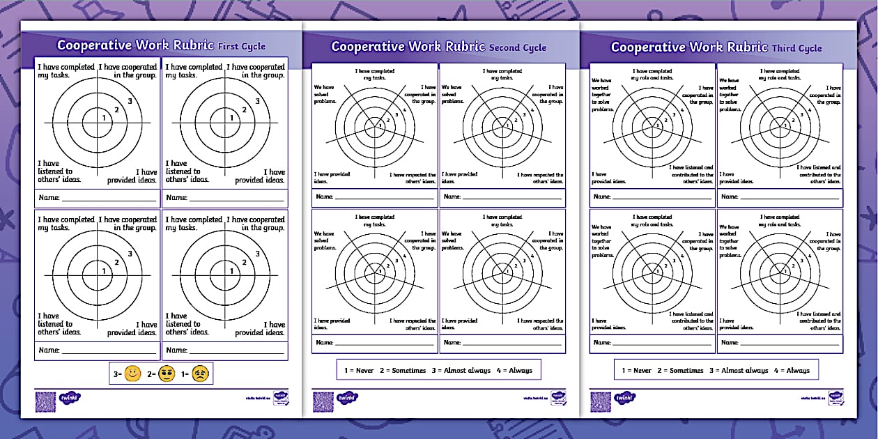 Self-assessment and Co-assessment Targets (teacher made)