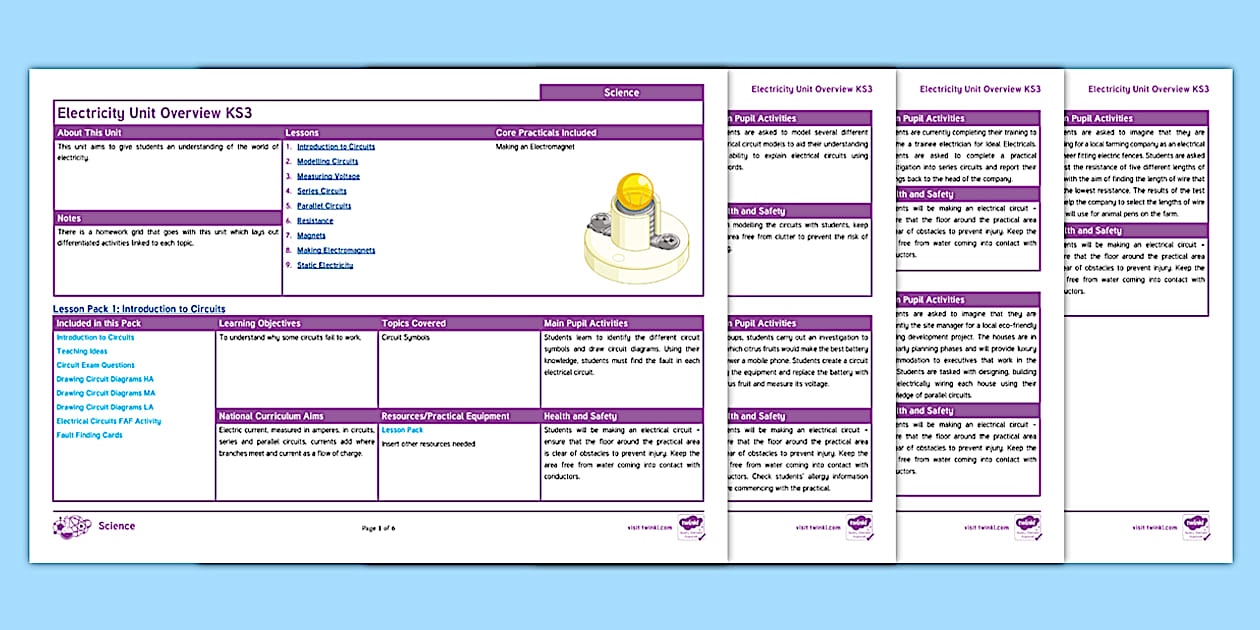 FREE! - KS3 Electricity Unit Overview (teacher made)