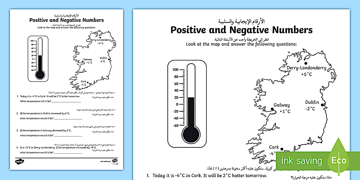 Positive and Negative Numbers using Temperature Worksheet Worksheet