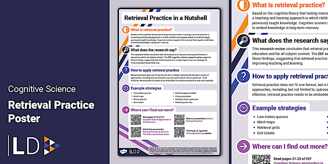 Cognitive Science One-Page Summary: Retrieval Practice