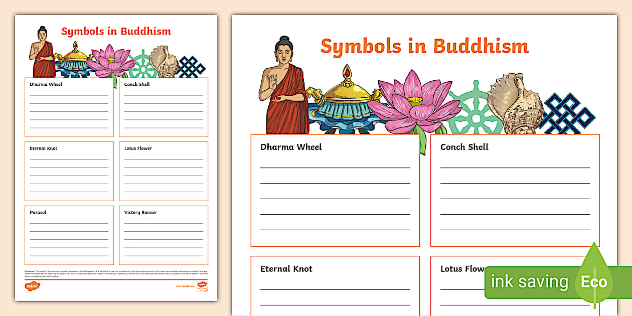 Symbols in Buddhism Fact File Template (teacher made)