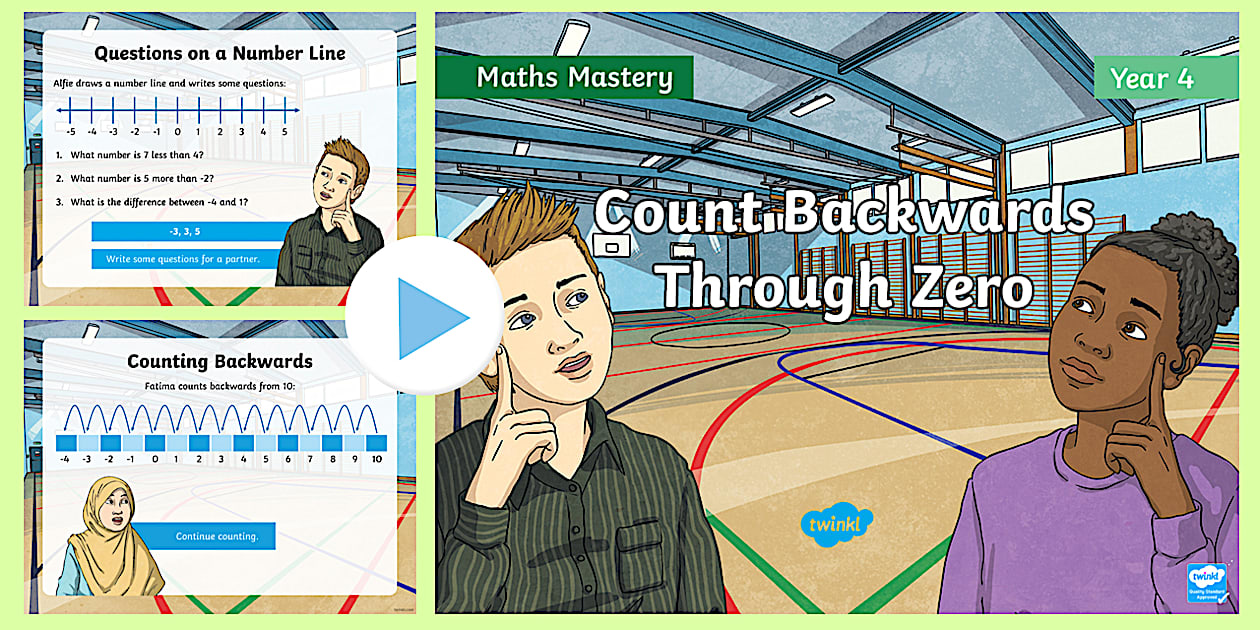 Year 4 Count Backwards Through Zero Place Value Maths Mastery PowerPoint