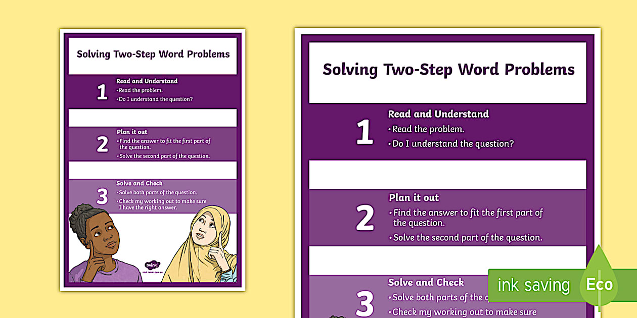 Solving Two Step Word Problem Display Poster (teacher made)