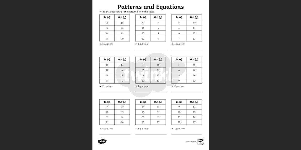 constructing equations