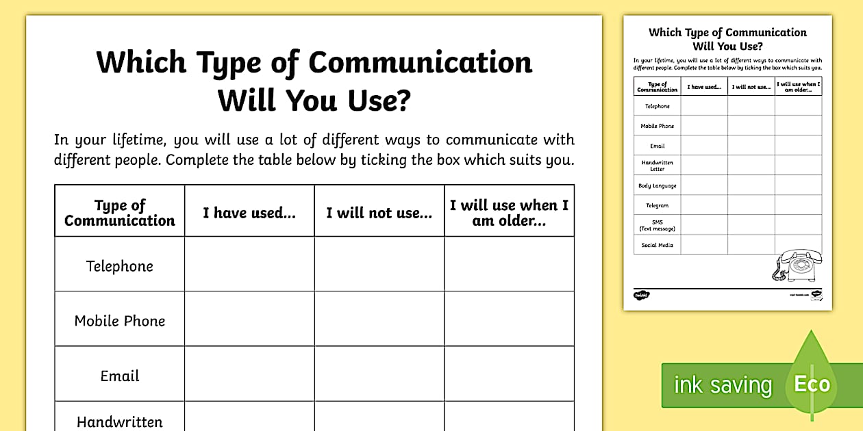Which Type of Communication Will You Use? Worksheet / Worksheet