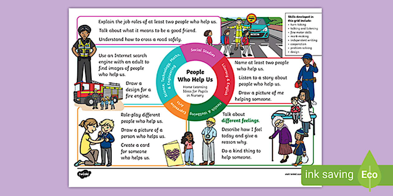 People Who Help Us Nursery Mini Home Learning Topic - Twinkl