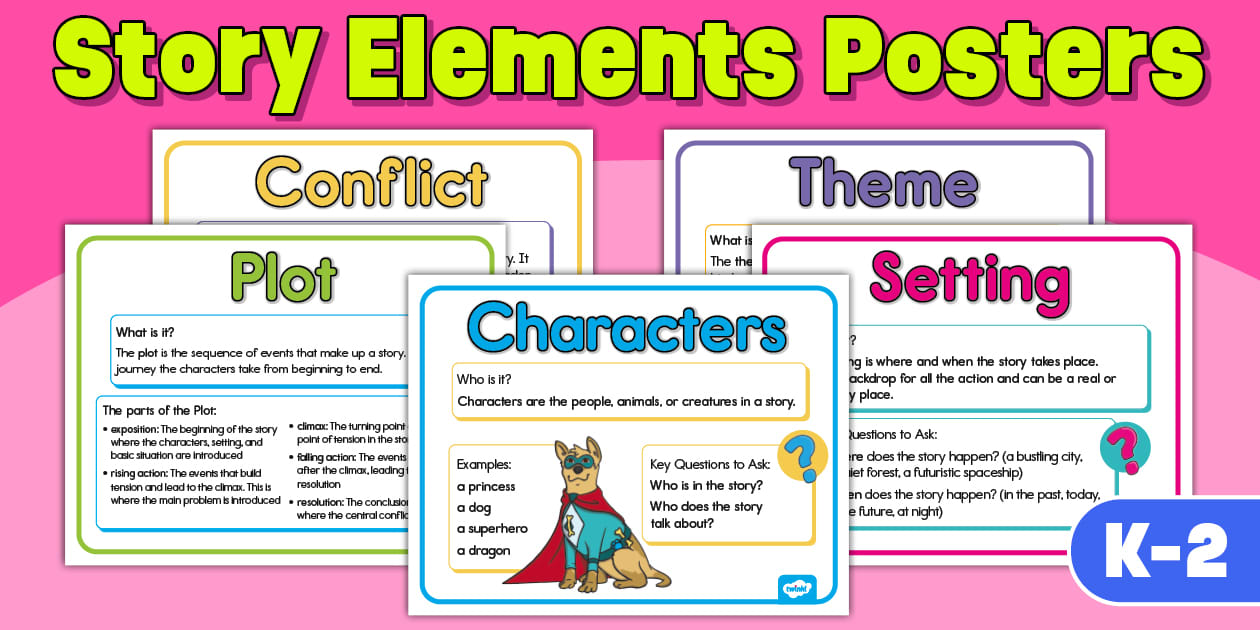 Story Elements Posters