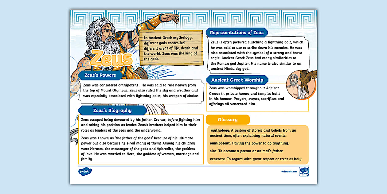 Zeus Fact File - KS2 (teacher made) - Twinkl