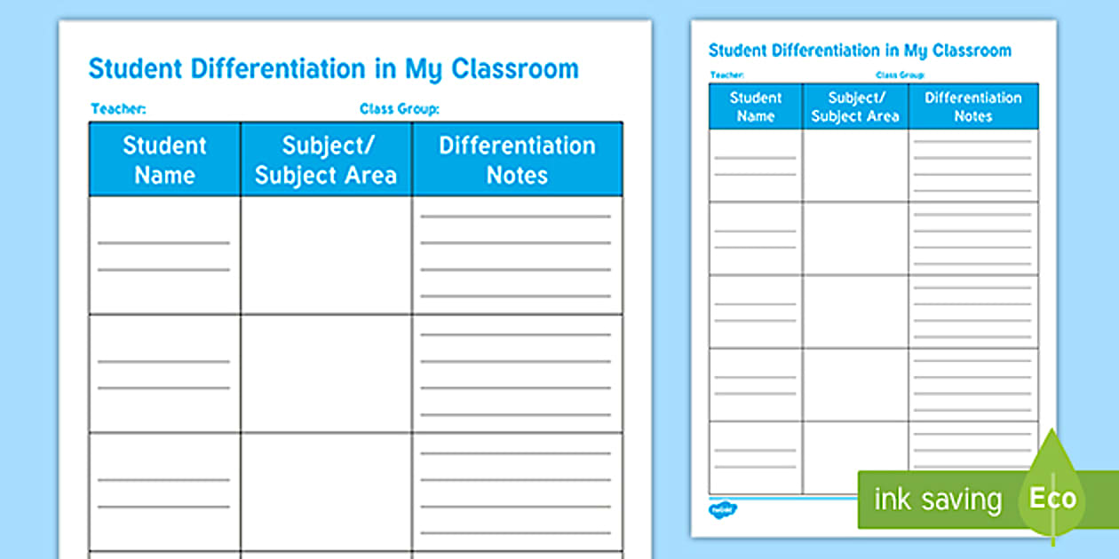 Student Differentiation Planner (teacher made) - Twinkl