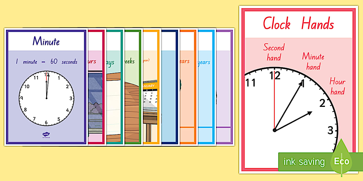 Units of Time Display Posters (teacher made) - Twinkl
