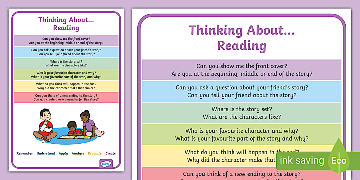 Reading Area Bloom's Taxonomy Poster (teacher made) - Twinkl