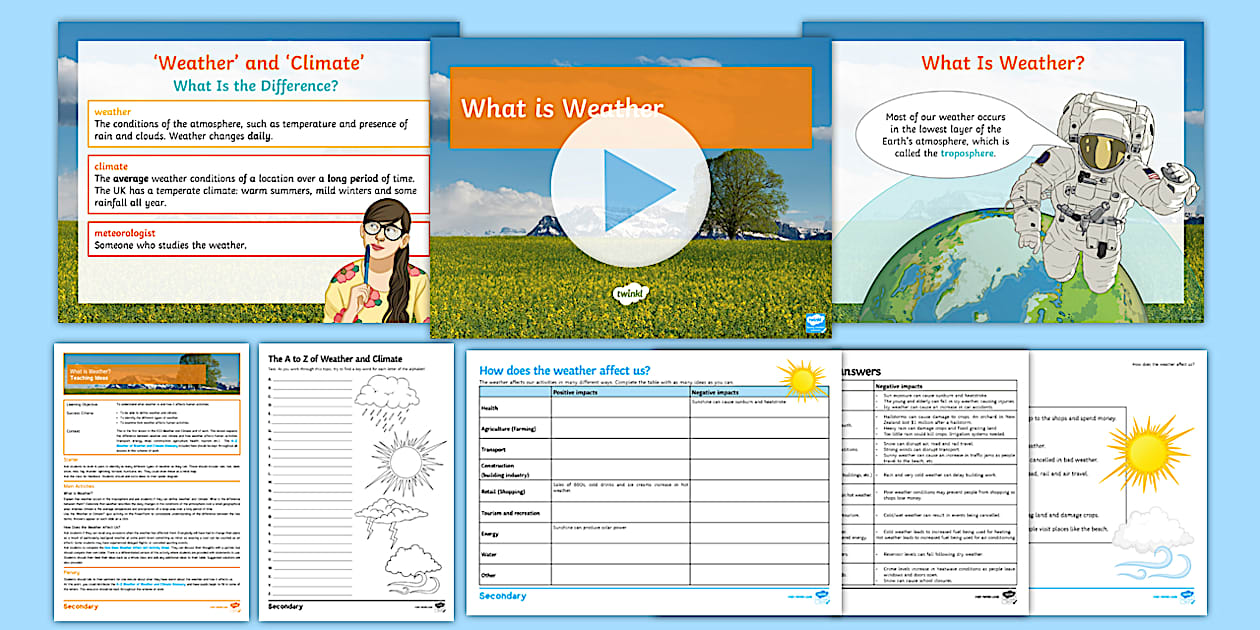 Weather And Climate Lesson Plan | Geography | Twinkl ZA