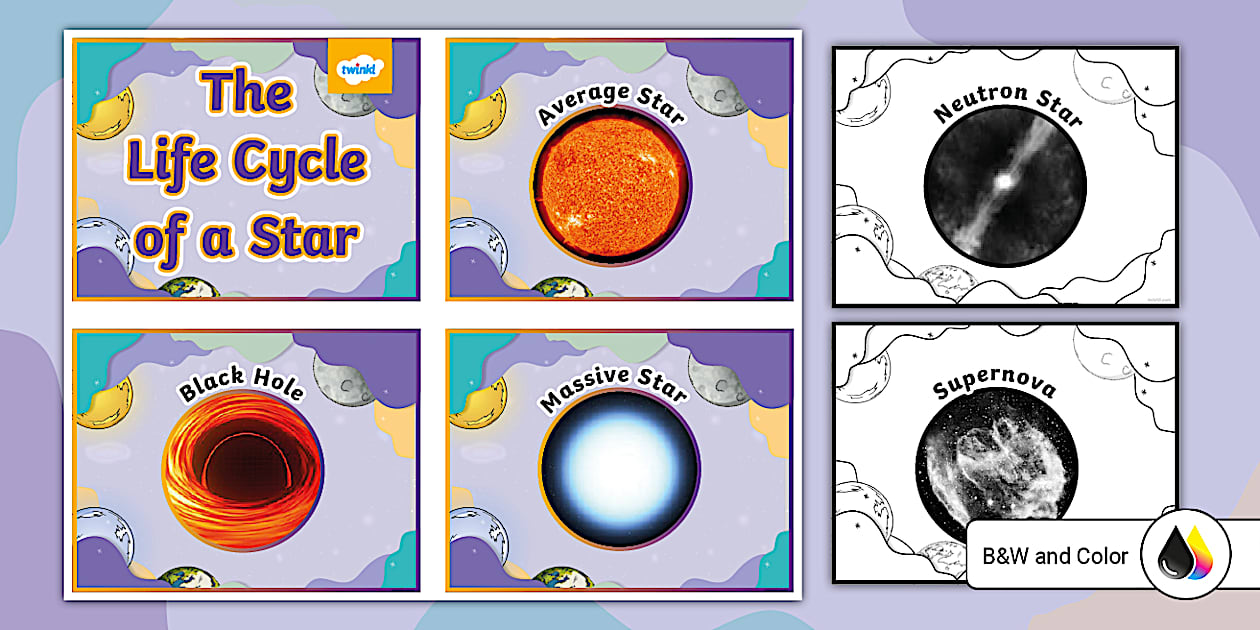 Life Cycle of a Star Card Sorting (teacher made) - Twinkl