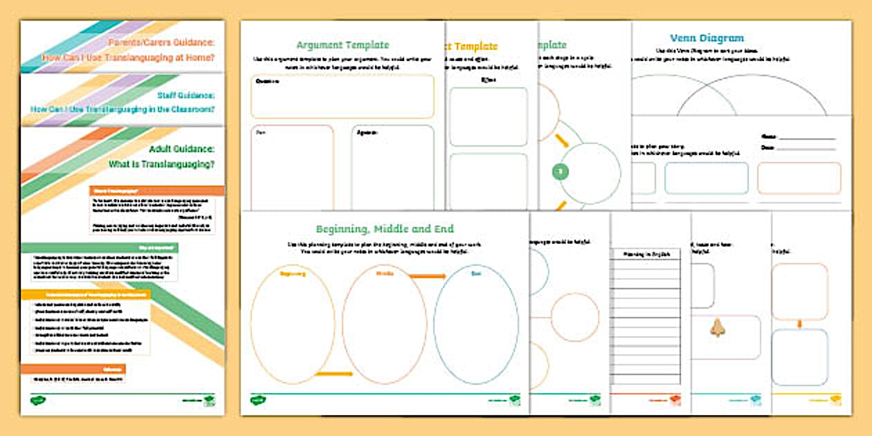 Translanguaging Pack - What is Translanguaging? - Twinkl