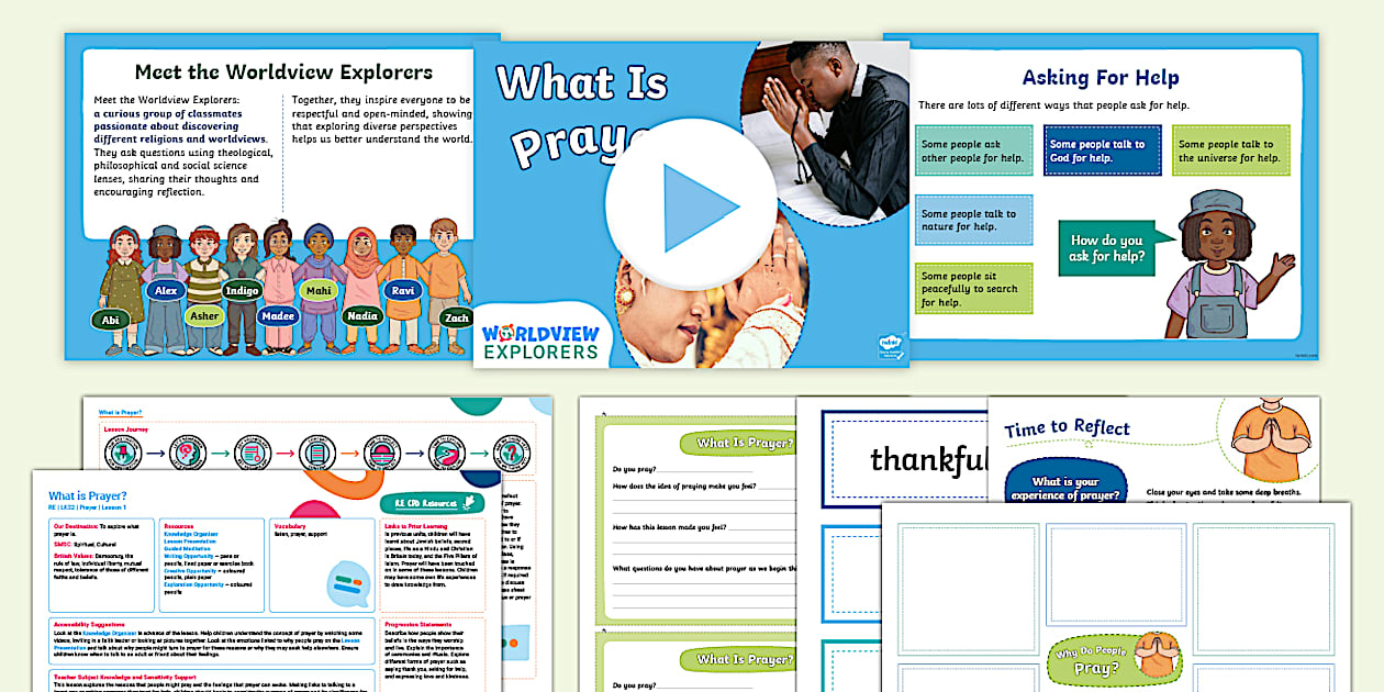 Prayer Meaning | LKS2 Lesson Pack 1 | Religion | Twinkl
