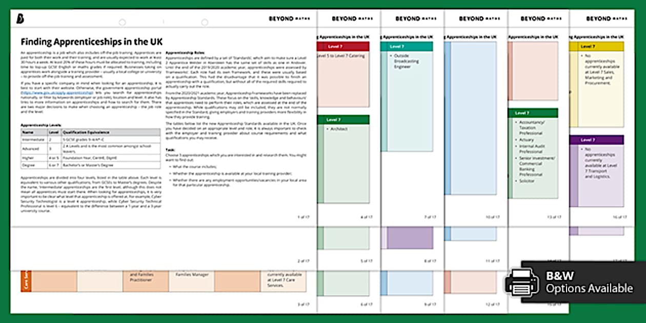 👉 Finding Apprenticeships in the UK | Careers | Beyond