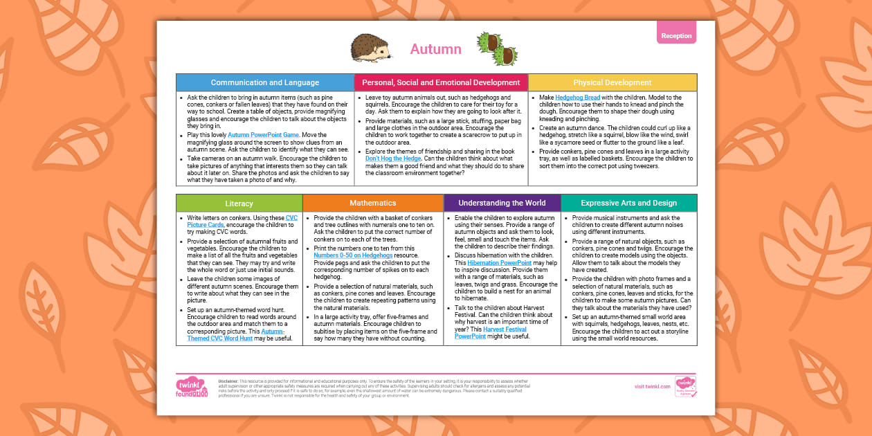 EYFS Reception Topic Planning Web: Autumn (New EYFS 2021)