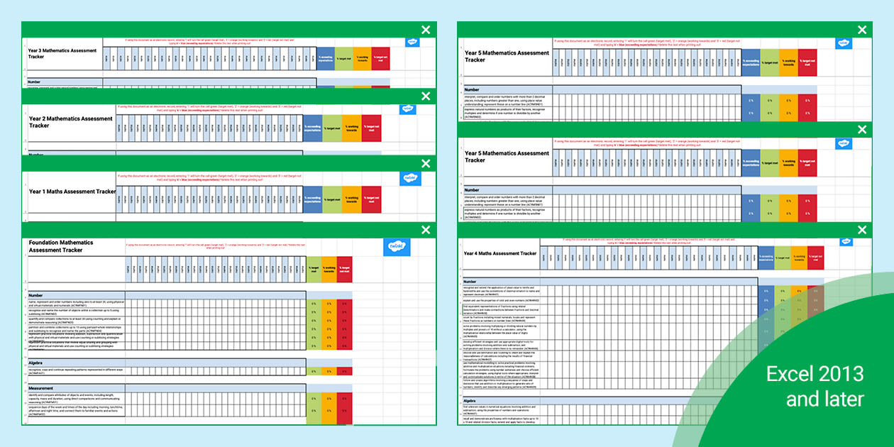 Australian Curriculum F-6 Maths Assessment Tracker - Twinkl