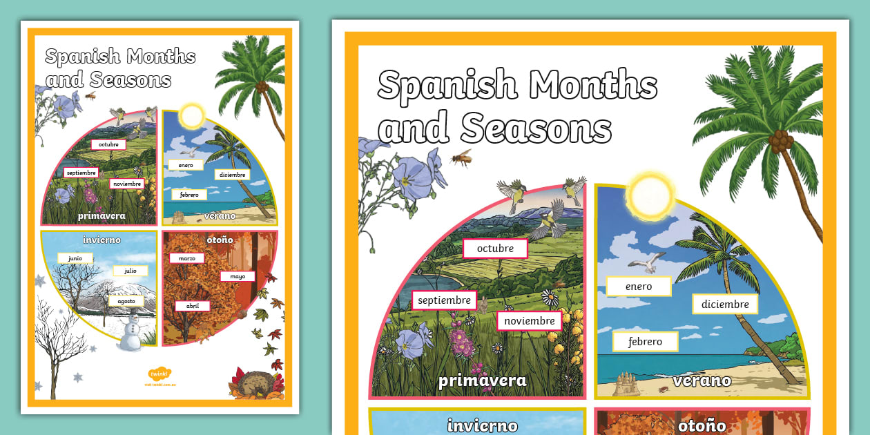 Spanish Months and Seasons Display Poster (Southern Hemisphere)