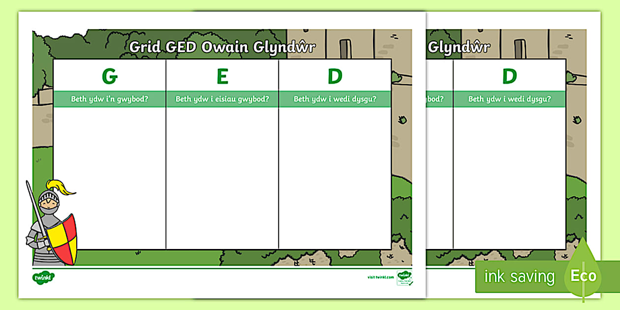 Grid GED Owain Glyndŵr (teacher made) - Twinkl