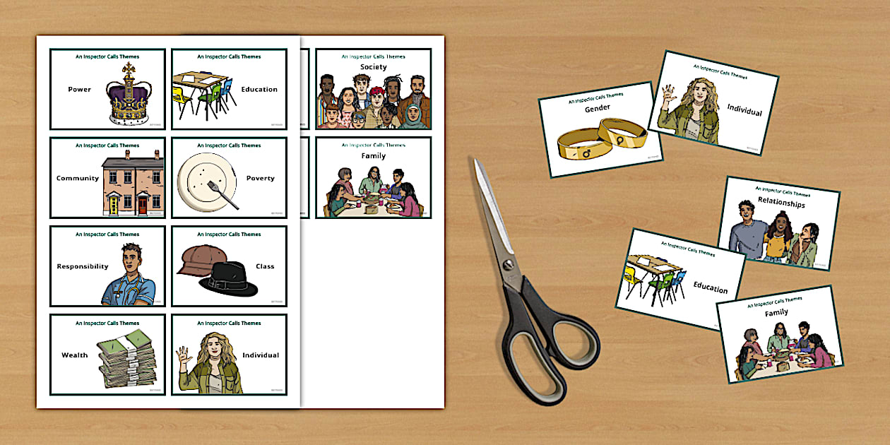 GCSE Themes in An Inspector Calls Flashcards (teacher made)