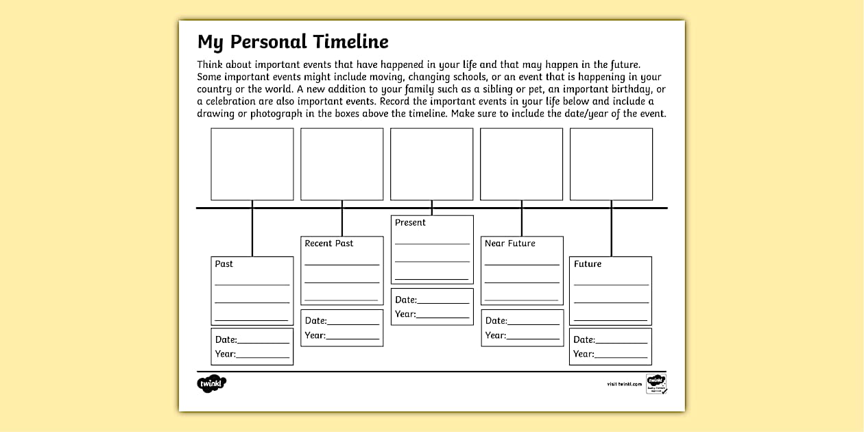 My Personal Timeline Worksheet for 3rd-5th Grade - Twinkl
