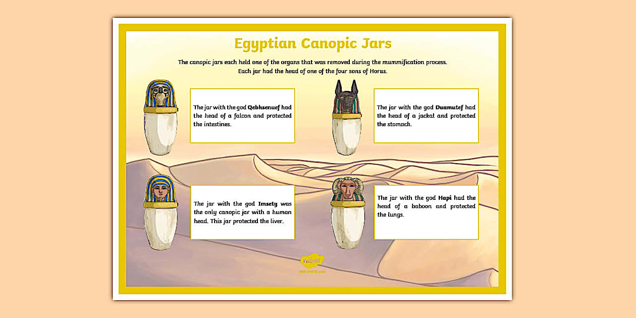 KS2 Egyptian Canopic Jars Print Out (teacher made) - Twinkl
