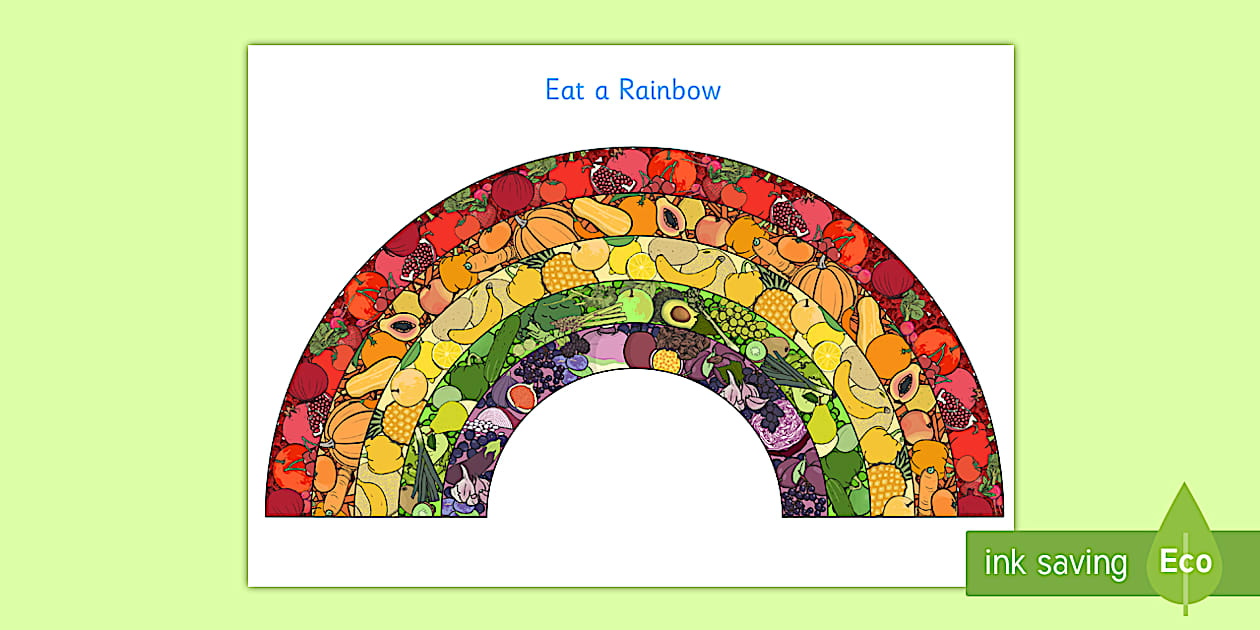 Eat a Rainbow Display Poster (teacher made) - Twinkl