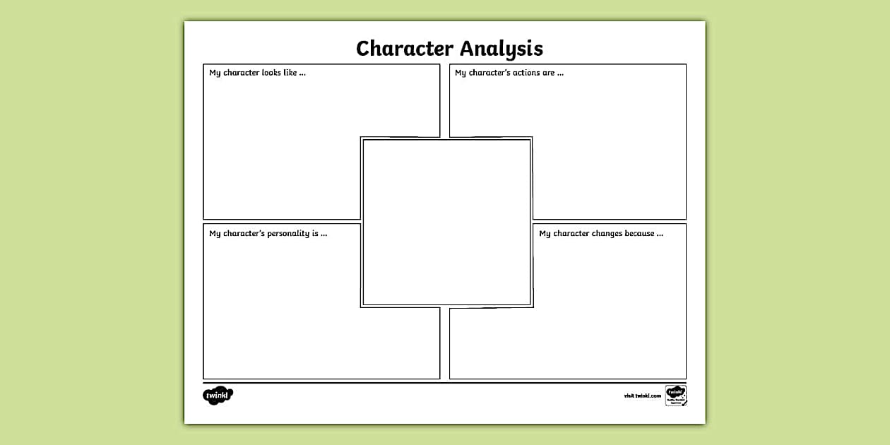 Character Analysis Graphic Organizer for 6th-8th Grade