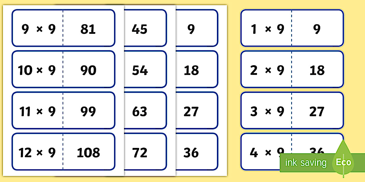 9 Times Table Cards (teacher made) - Twinkl