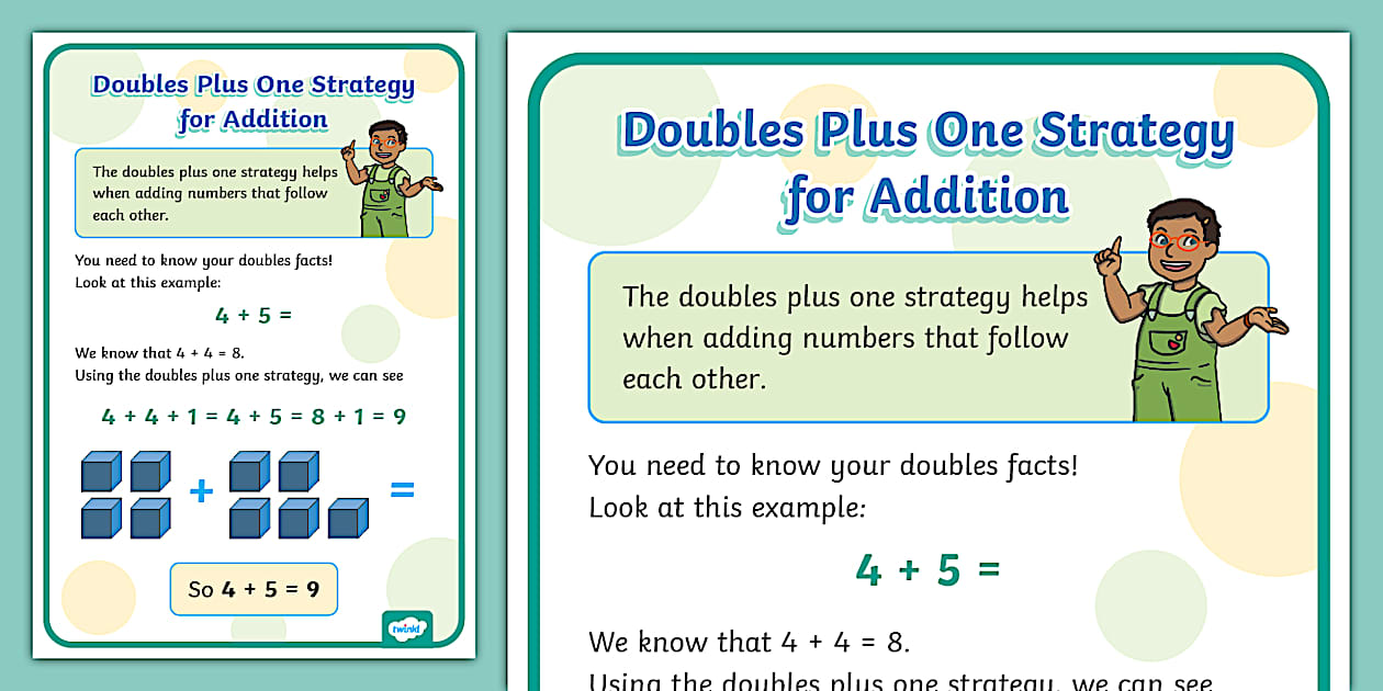 Doubles Plus One Addition Strategy Poster - Twinkl